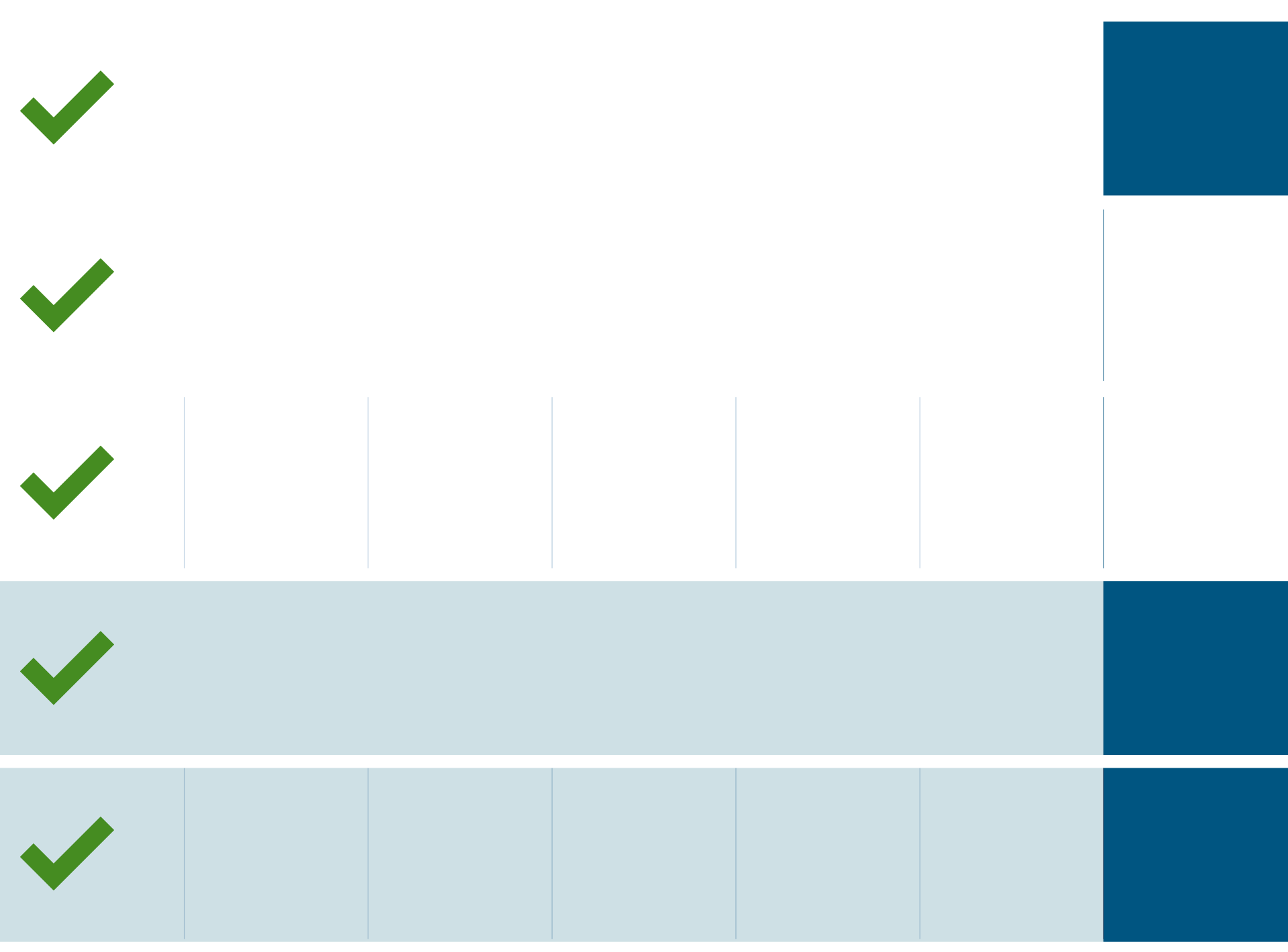 Creation Grid | Adventist Idenity Guideline System